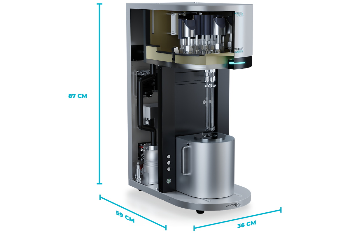 Surface Area & Pore Size Analyzer: Microtrac BELSORP MAX X